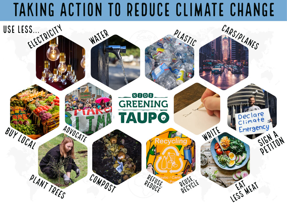 Climate Change Online Nature Classroom Resources By Nzaee